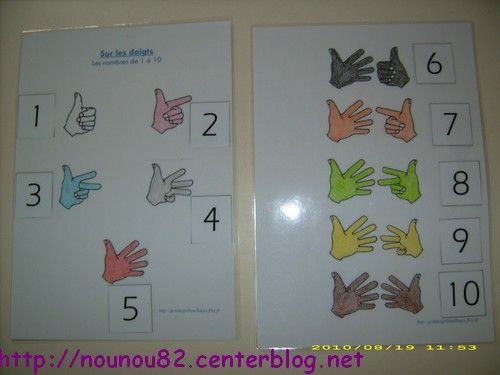 Compter de 1 à 10 avec les doigts